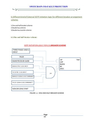 DOCUMENT FOR SOTF PROTECTION FINAL | DOCX