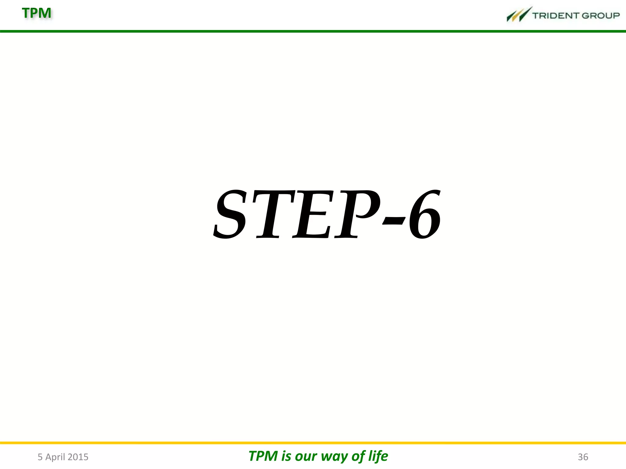 ASHISH GUPTA CN3343 THT2(WEAVING) | PPT