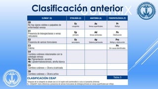 2da CLASE - Enfermedad Venosa - CLASIFICACIÓN CEAP - CUETMX.pdf