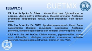 2da CLASE - Enfermedad Venosa - CLASIFICACIÓN CEAP - CUETMX.pdf