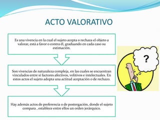 2DA CLASE SENATI tema la Axiología teoría de los valores | PDF