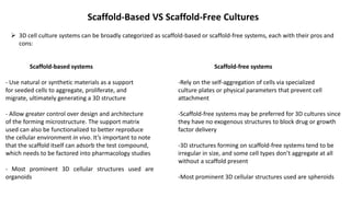 2D & 3D cell cultures | PPTX