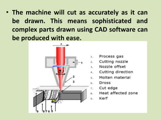 2d and 3d cutters | PPTX