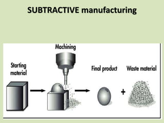 2d and 3d cutters | PPTX