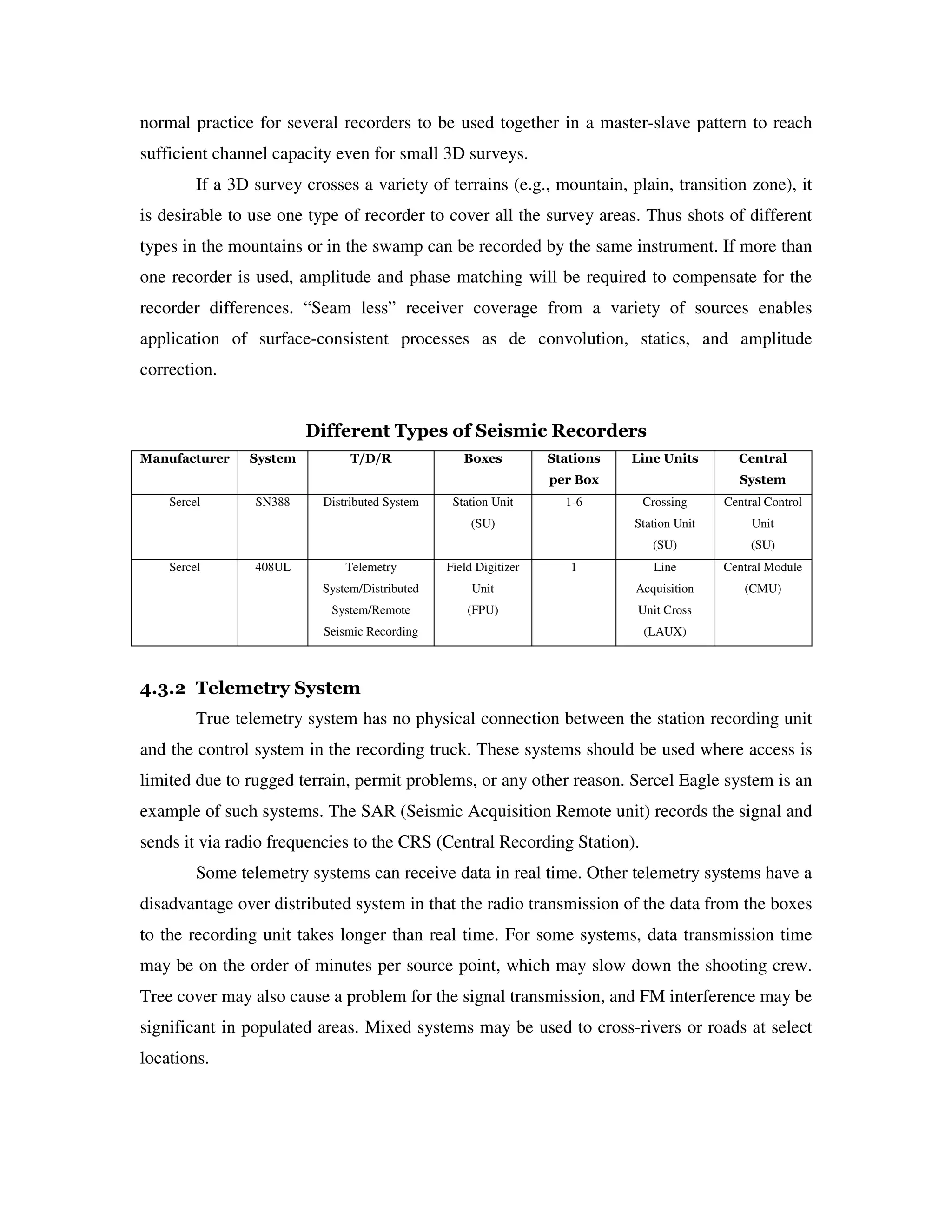 2 d and 3d land seismic data acquisition and seismic data processing | PDF