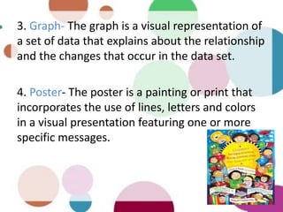 2D and 3D media in teaching and learning | PPTX