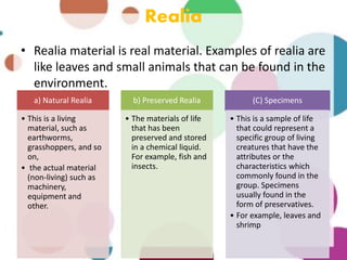 2D and 3D media in teaching and learning | PPTX