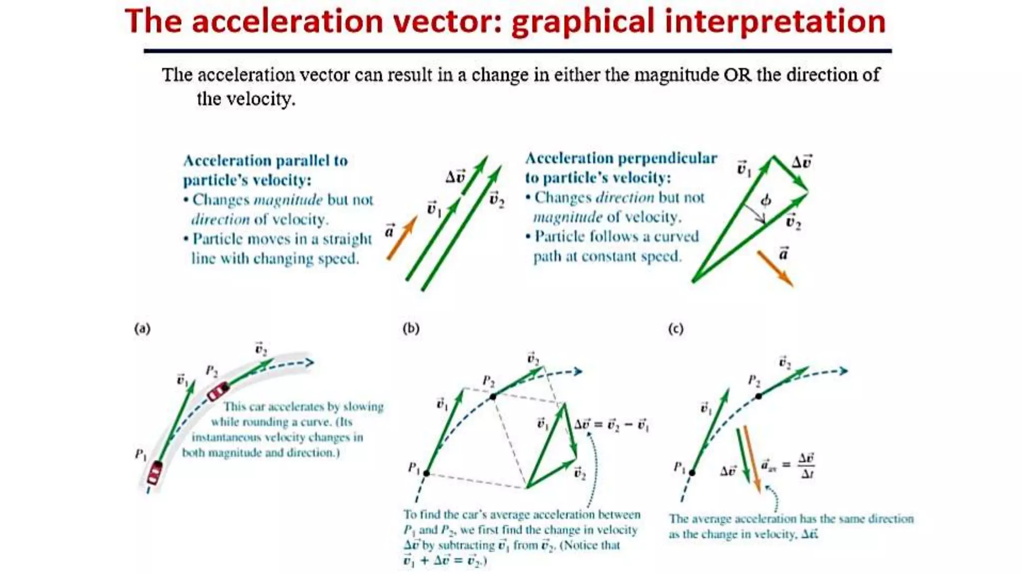 2d and 3d motion | PPTX