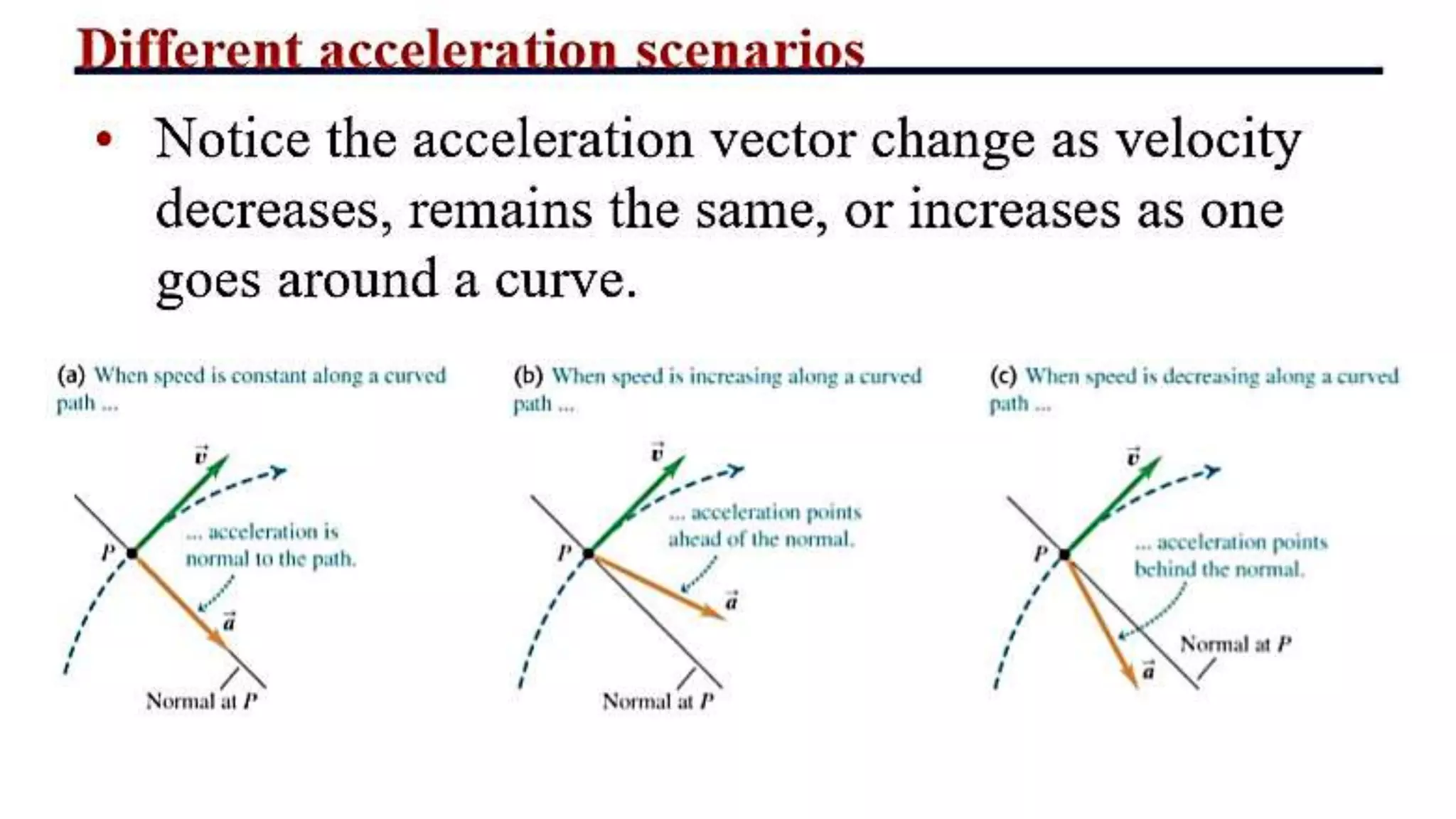 2d and 3d motion | PPTX