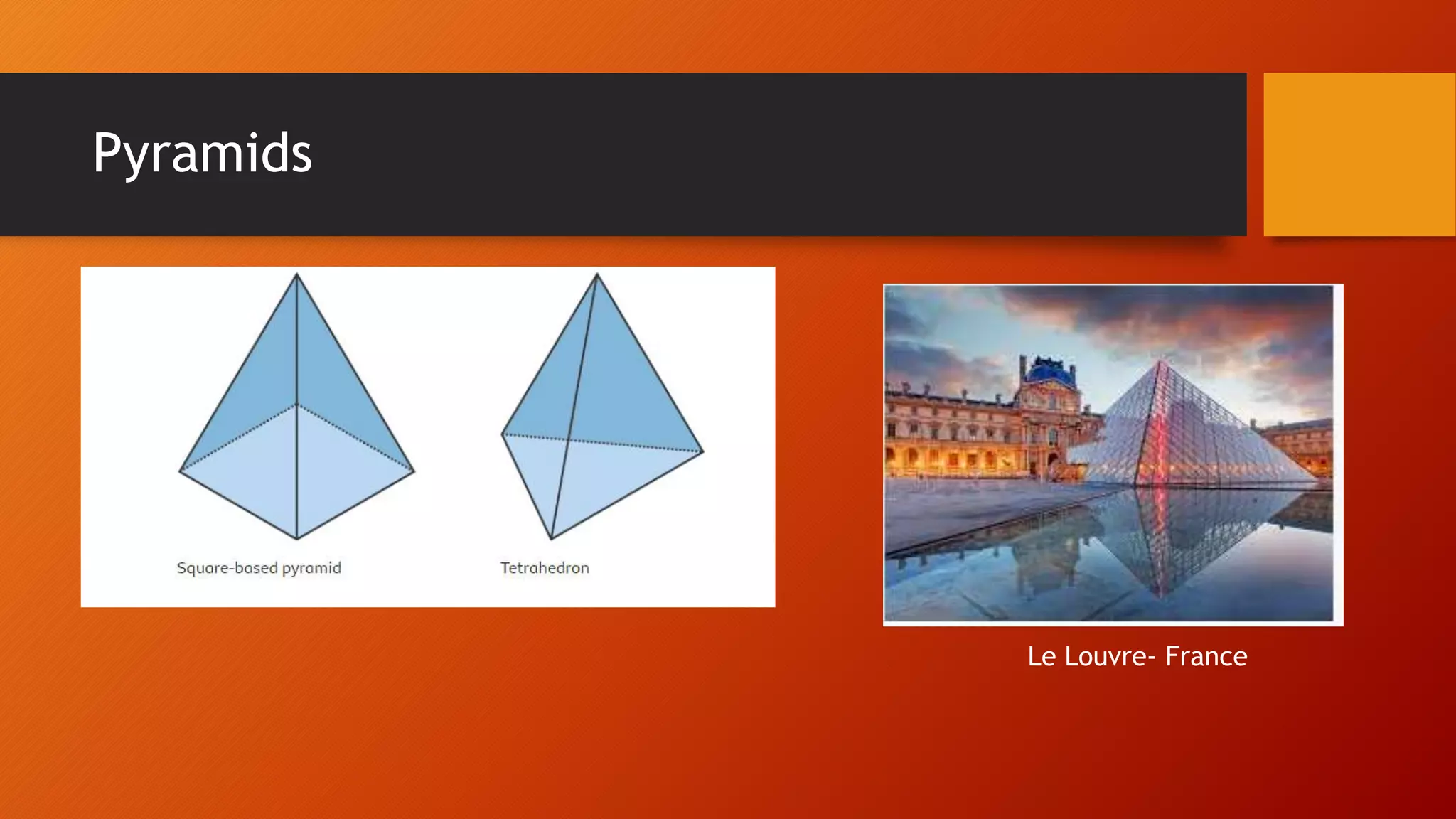 2 d and 3d shape | PPTX | 3-D Graphics | Computer Software and Applications