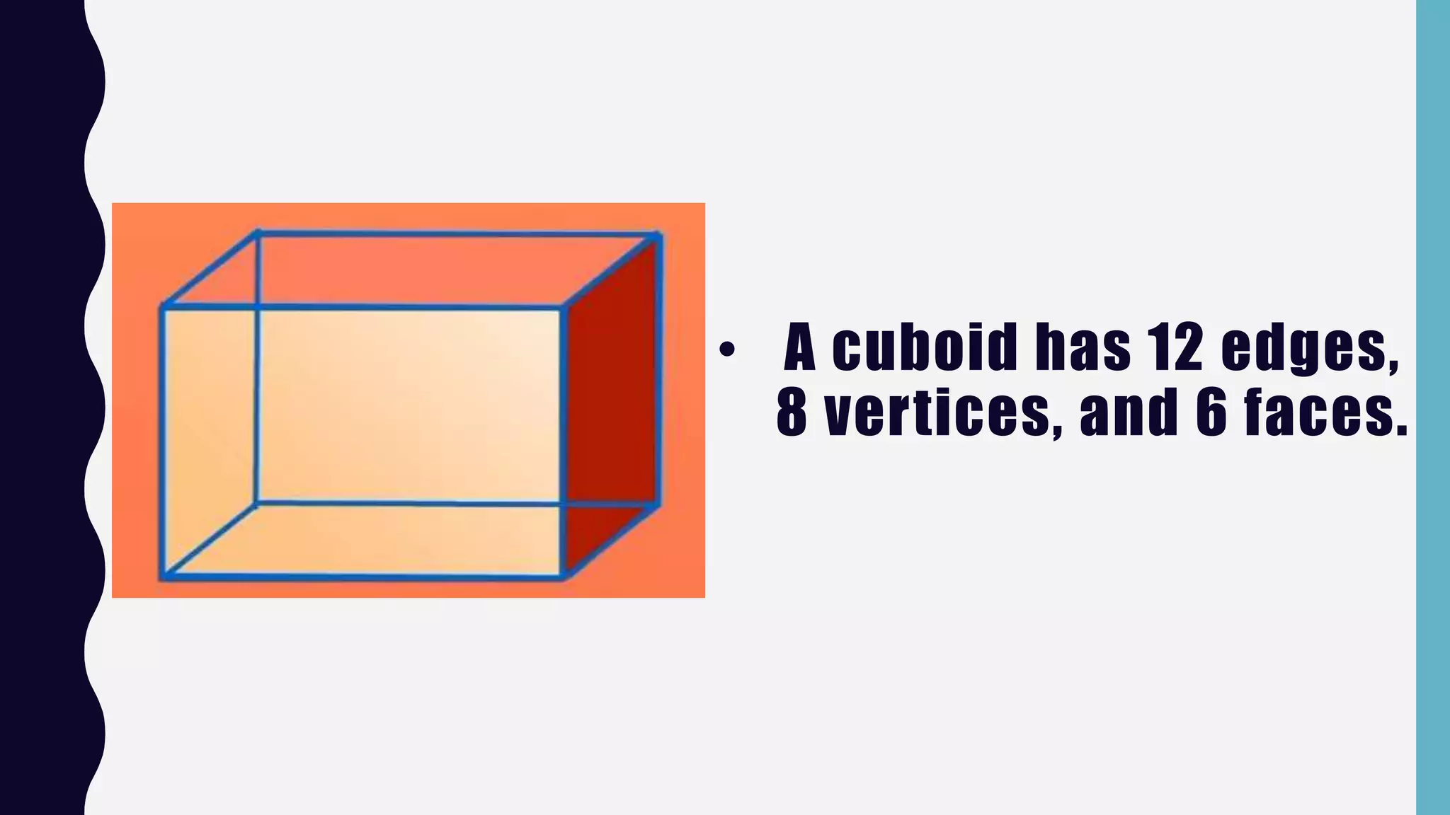 2D and 3D shapes and describe their properties ppt.pptx