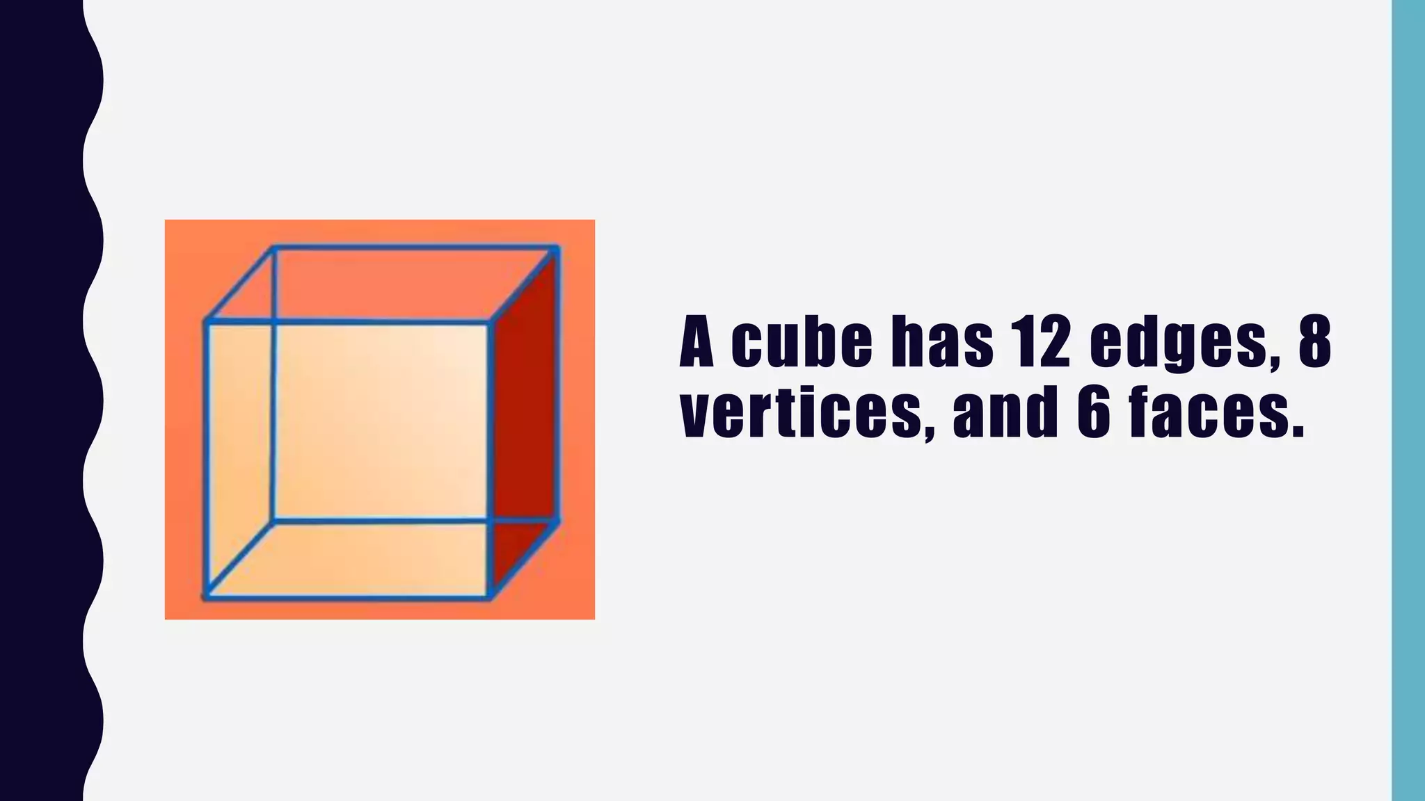 2D and 3D shapes and describe their properties ppt.pptx