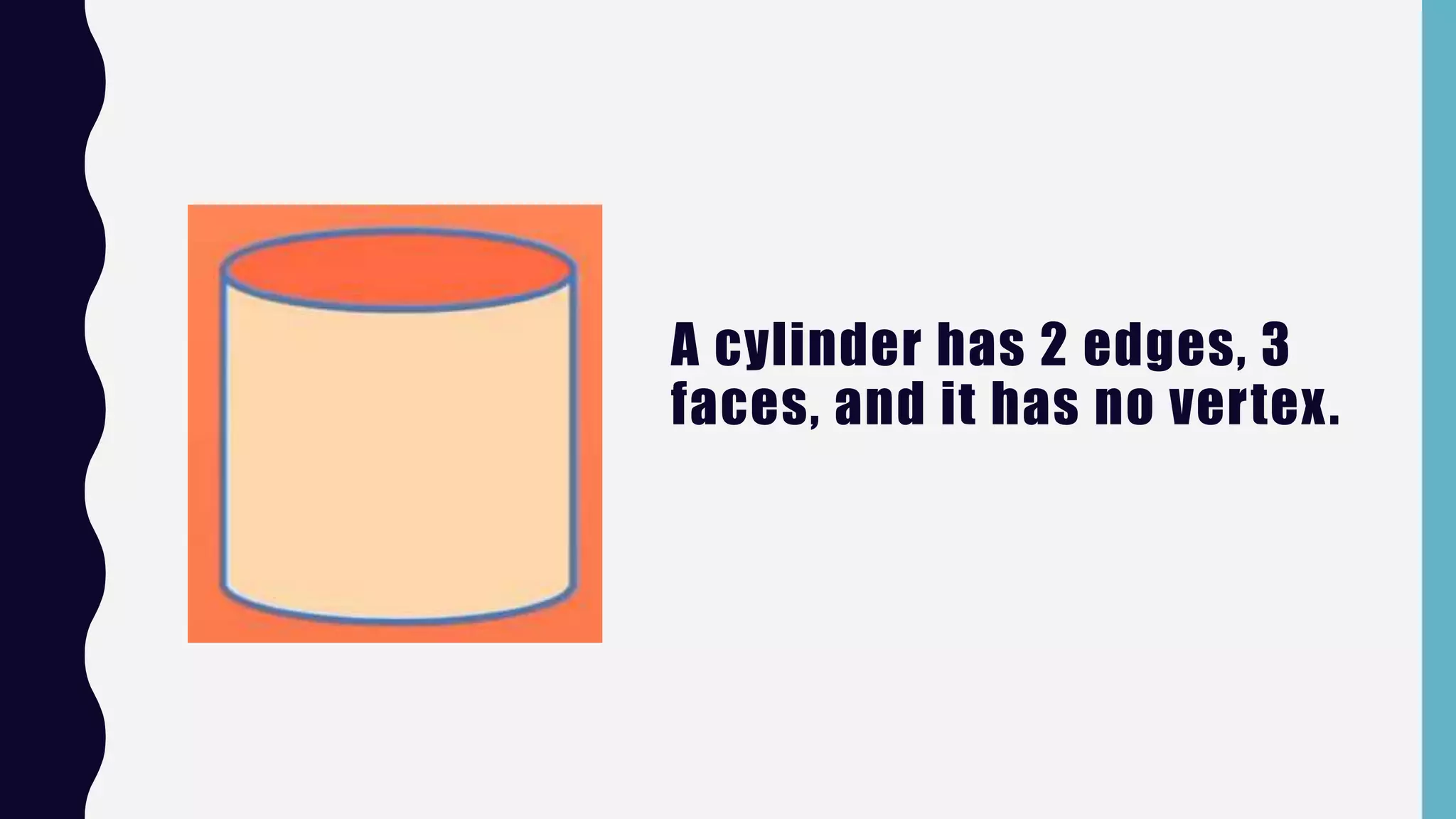 2D and 3D shapes and describe their properties ppt.pptx