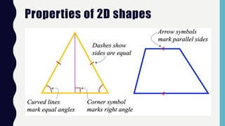 2D and 3D shapes and describe their properties ppt.pptx