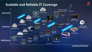 Flexible infrastructures for future Cloud | PPTX | Cloud Computing ...