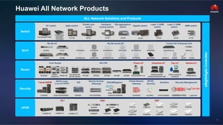 Huawei IT Product and Solution Overview | PPTX