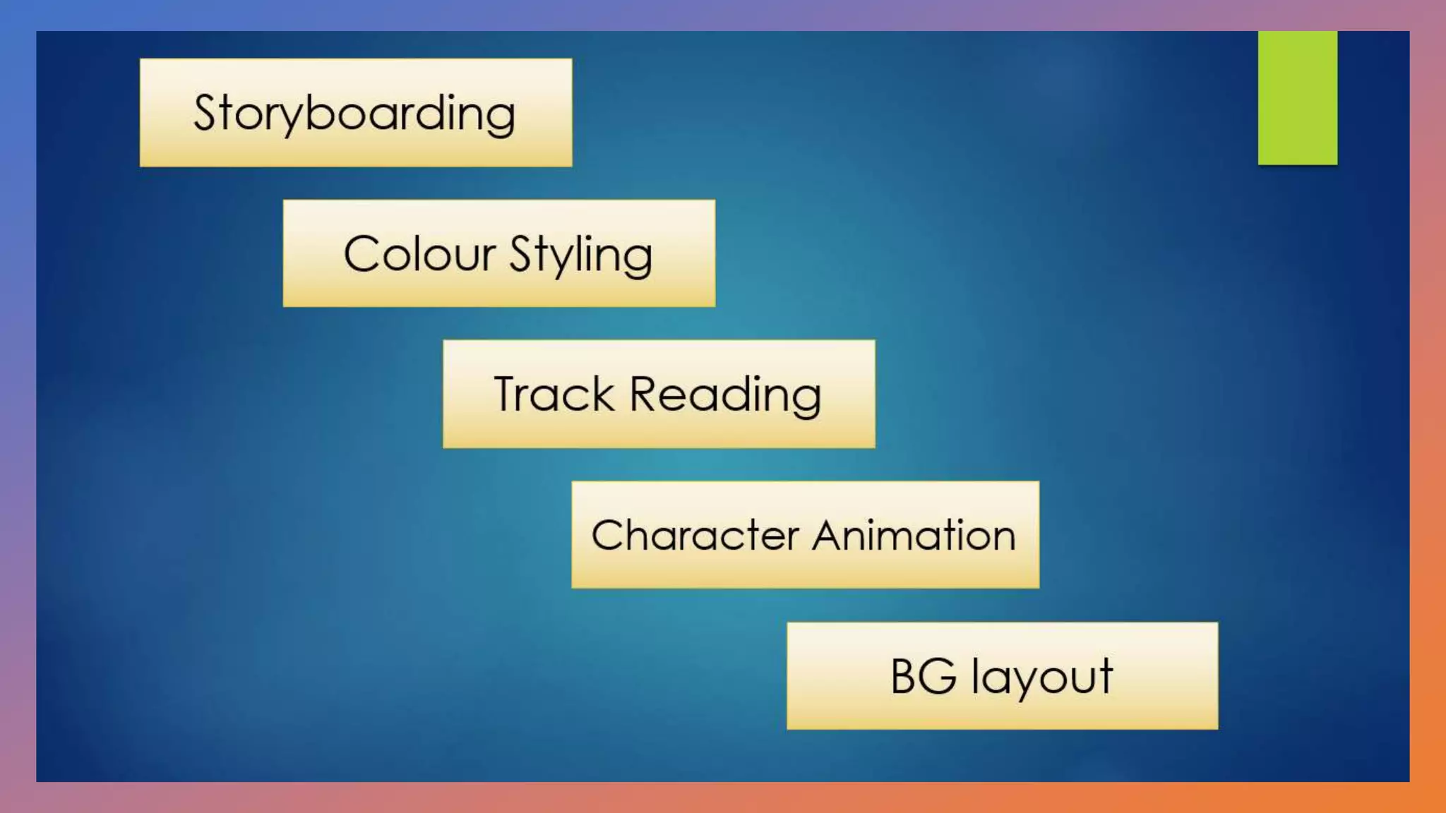 2d animation pipeline.pptx