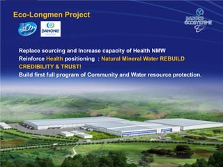 Danone CSR | PPTX