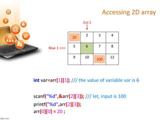 SPL 12 | Multi-dimensional Array in C | PPT
