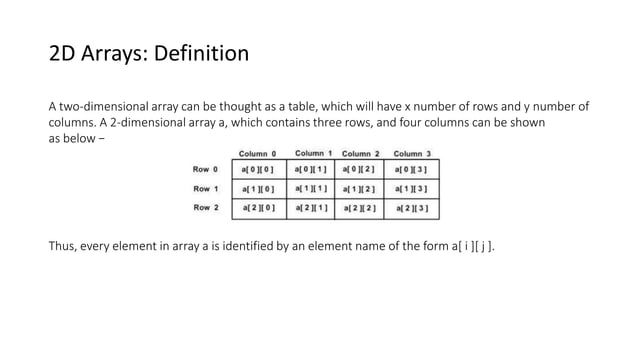 2D arrays | PPTX | Programming Languages | Computing