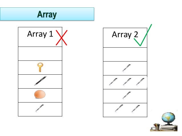Two Dimentional Array 