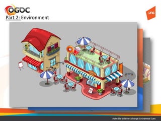 2d art for realtime 3d web game | PPT