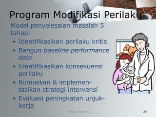 2_DASAR DASAR_PERILAKU_INDIVIDU_THEORY.ppt