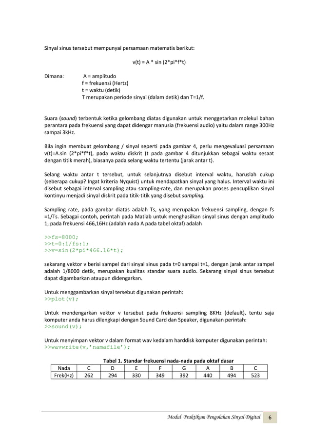 2 dasar praktikum sinyal dgn matlab | PDF