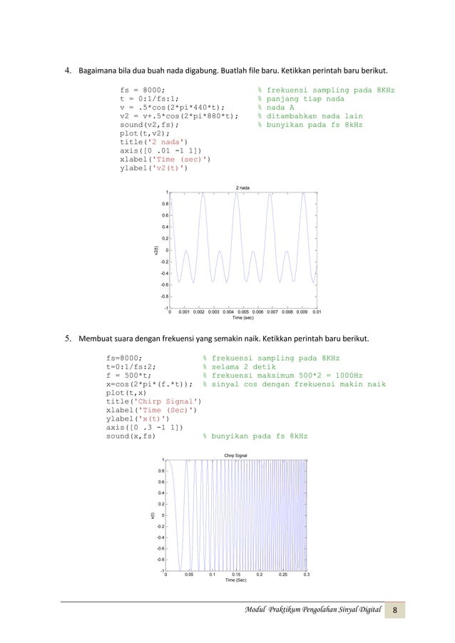 2 dasar praktikum sinyal dgn matlab | PDF