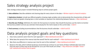 2 Data Analyst Professional - Case Pens and Printers - Sales strategy ...