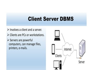 data base and its types in Database management system.pptx