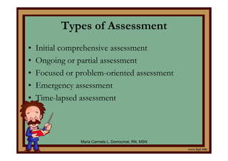 Nursing Health Assessment: Purpose, Types, Sources cld | PDF