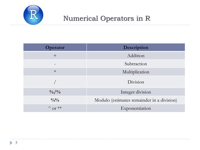 2 data structure in R | PDF | Programming Languages | Computing