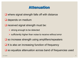 2 Data Transmission Concepts and Terminology.ppt