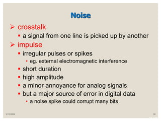 2 Data Transmission Concepts and Terminology.ppt