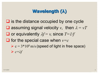 2 Data Transmission Concepts and Terminology.ppt