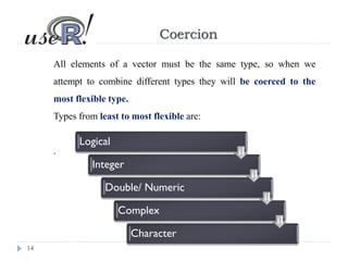 2 data types and operators in r | PPT