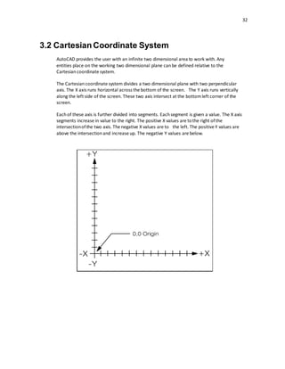 Auto CAD - 2D | PDF