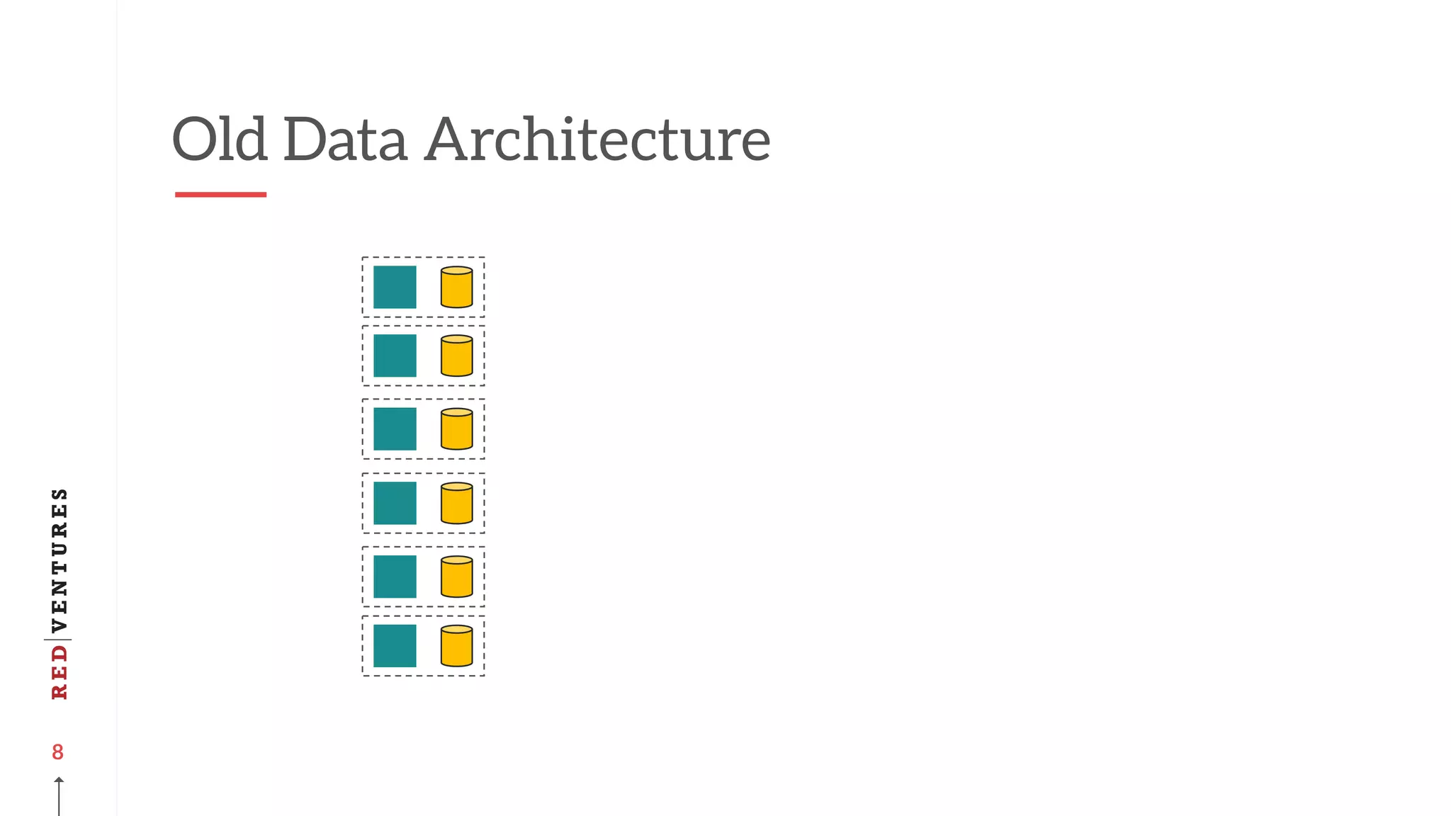 Automating and Productionizing Machine Learning Pipelines for Real-Time ...