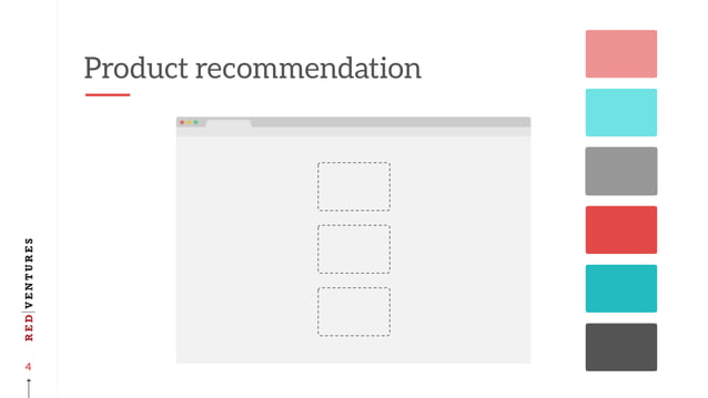 Automating and Productionizing Machine Learning Pipelines for Real-Time Scoring with david ...