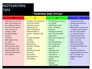 Two Day - EOD 2 - DISC Cue Cards.pptx