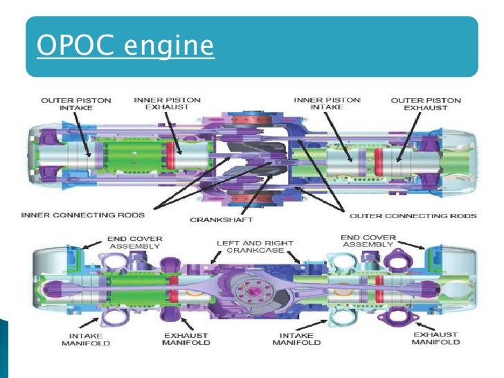opposed cylinder engine diagram
