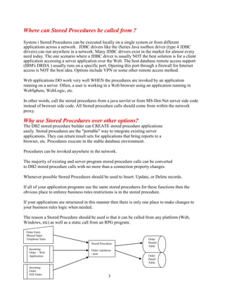 Stored-Procedures-Presentation | PDF