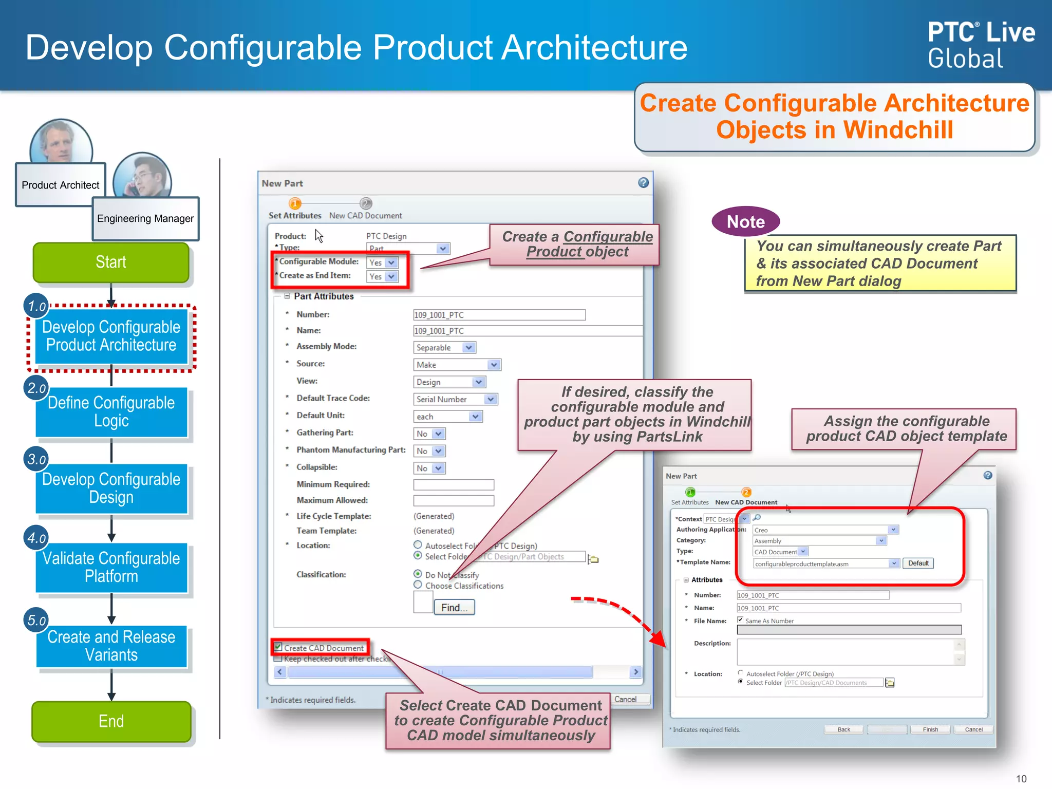 Using_PTC_Windchill_and_Creo_for_Creating_Customer-Driven_Product ...