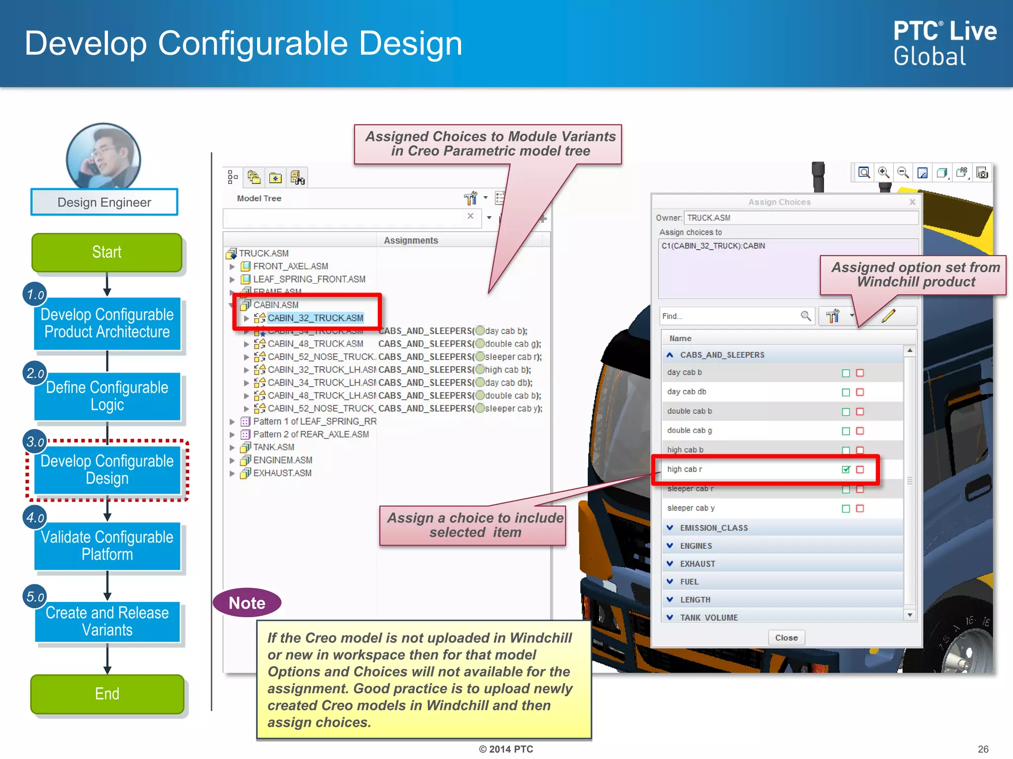 Using_PTC_Windchill_and_Creo_for_Creating_Customer-Driven_Product ...