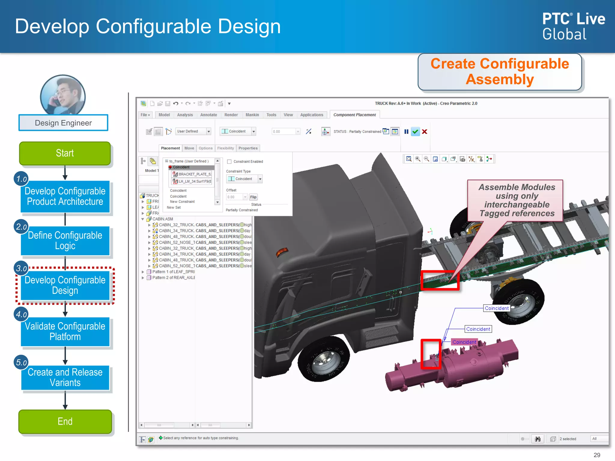 Using_PTC_Windchill_and_Creo_for_Creating_Customer-Driven_Product ...