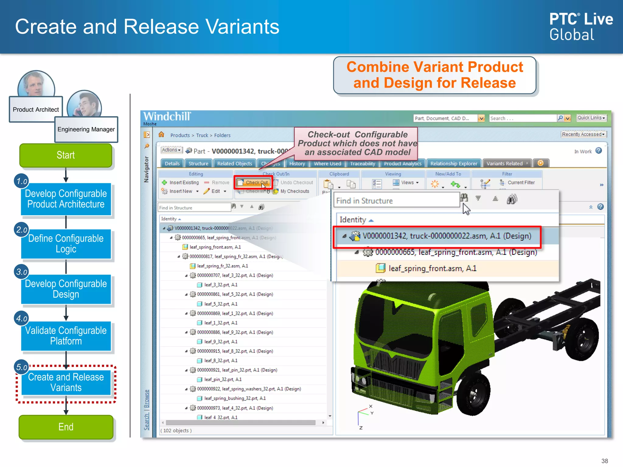 Using_PTC_Windchill_and_Creo_for_Creating_Customer-Driven_Product ...