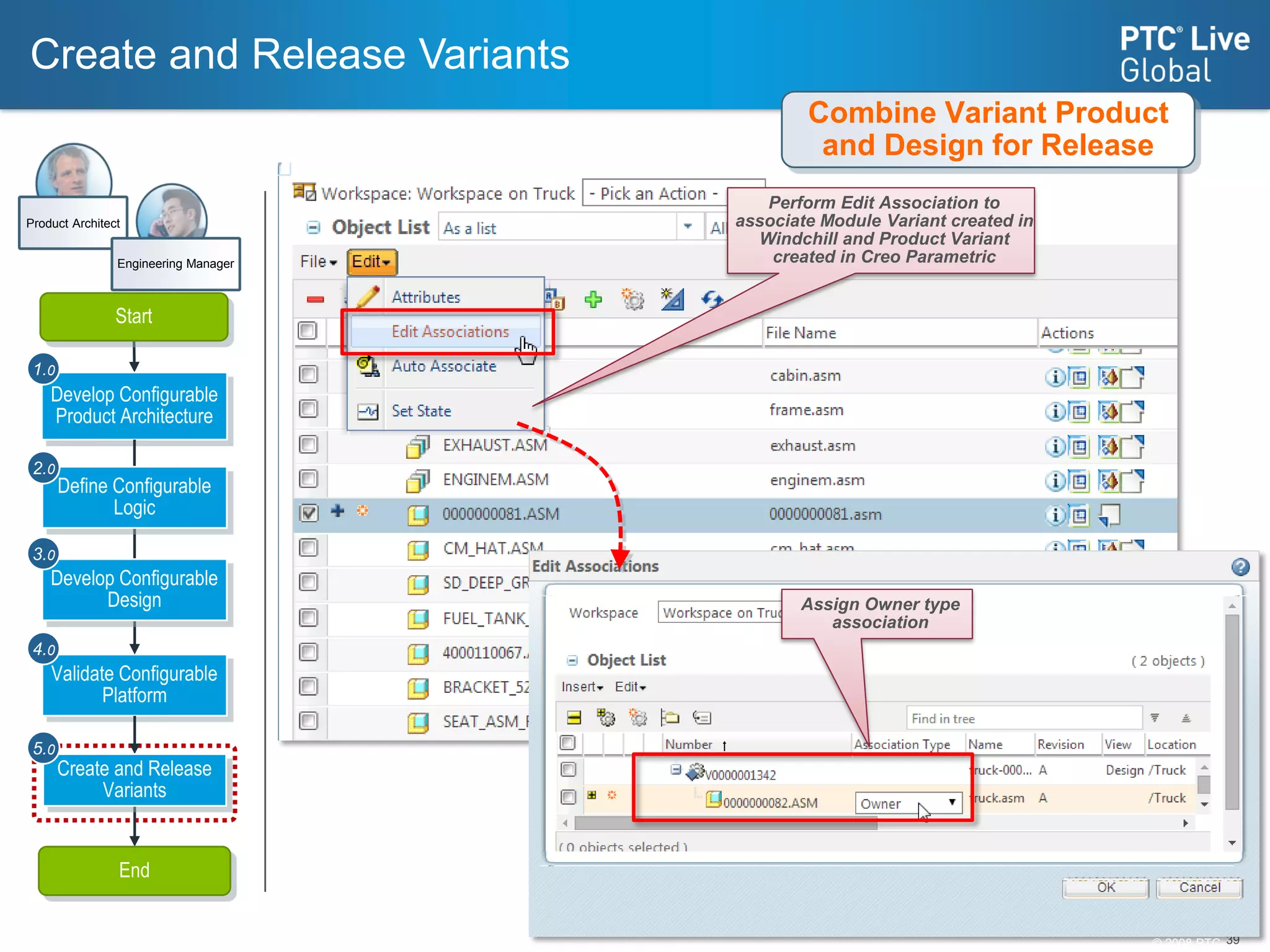 Using_PTC_Windchill_and_Creo_for_Creating_Customer-Driven_Product ...