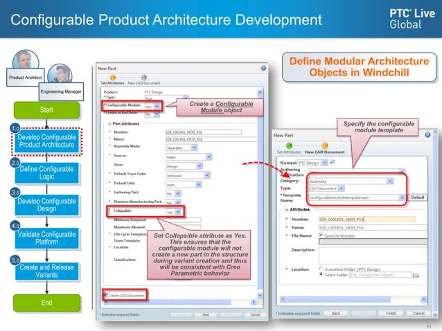Using_PTC_Windchill_and_Creo_for_Creating_Customer-Driven_Product ...