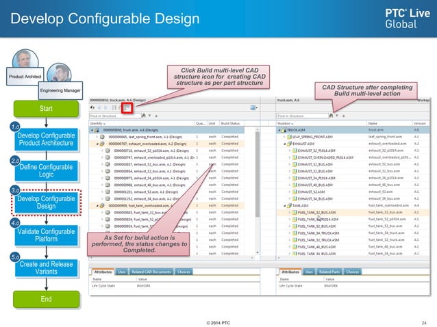 Using_PTC_Windchill_and_Creo_for_Creating_Customer-Driven_Product ...